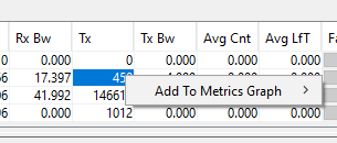 Metrics Graph - Ice